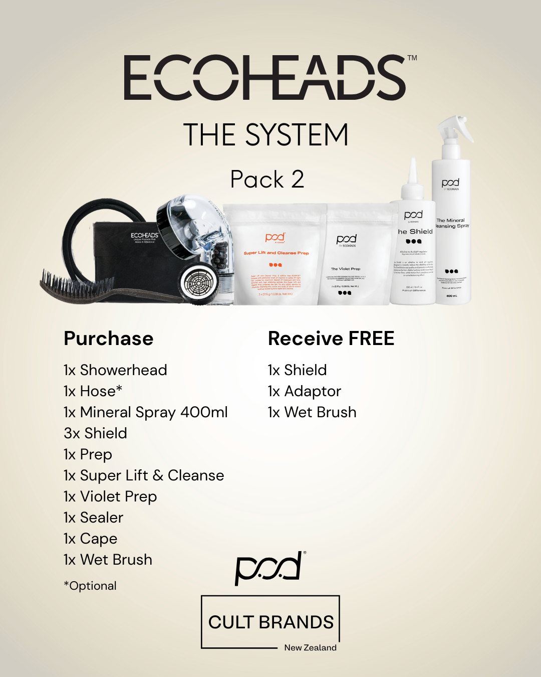 ECOHEADS -POD 'The System" Opening Package 2 – Cult Brands NZ Ltd